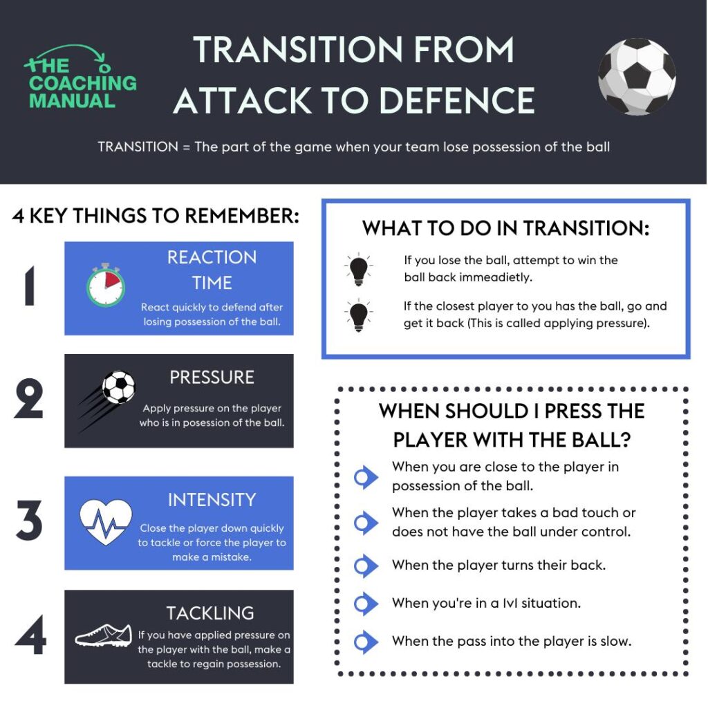 How To Make Transition For Attack: Master the Tactical Shift