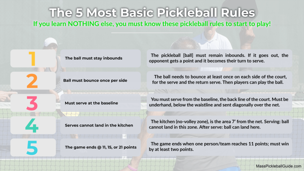 What are the 5 Basic Rules of Pickleball: Must-Know Essentials